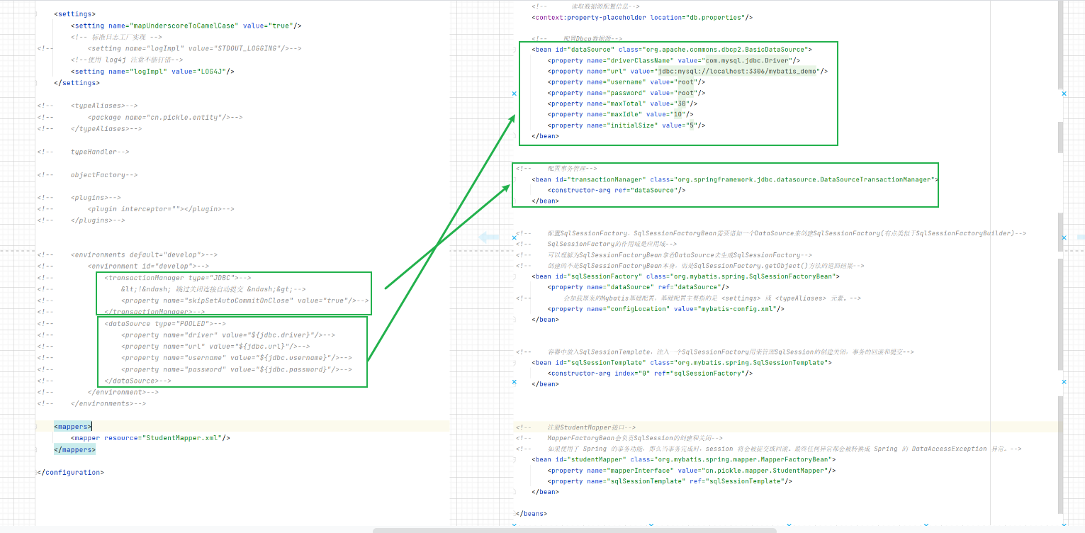 Mybatis-Spring - 破忒头头 - 博客园