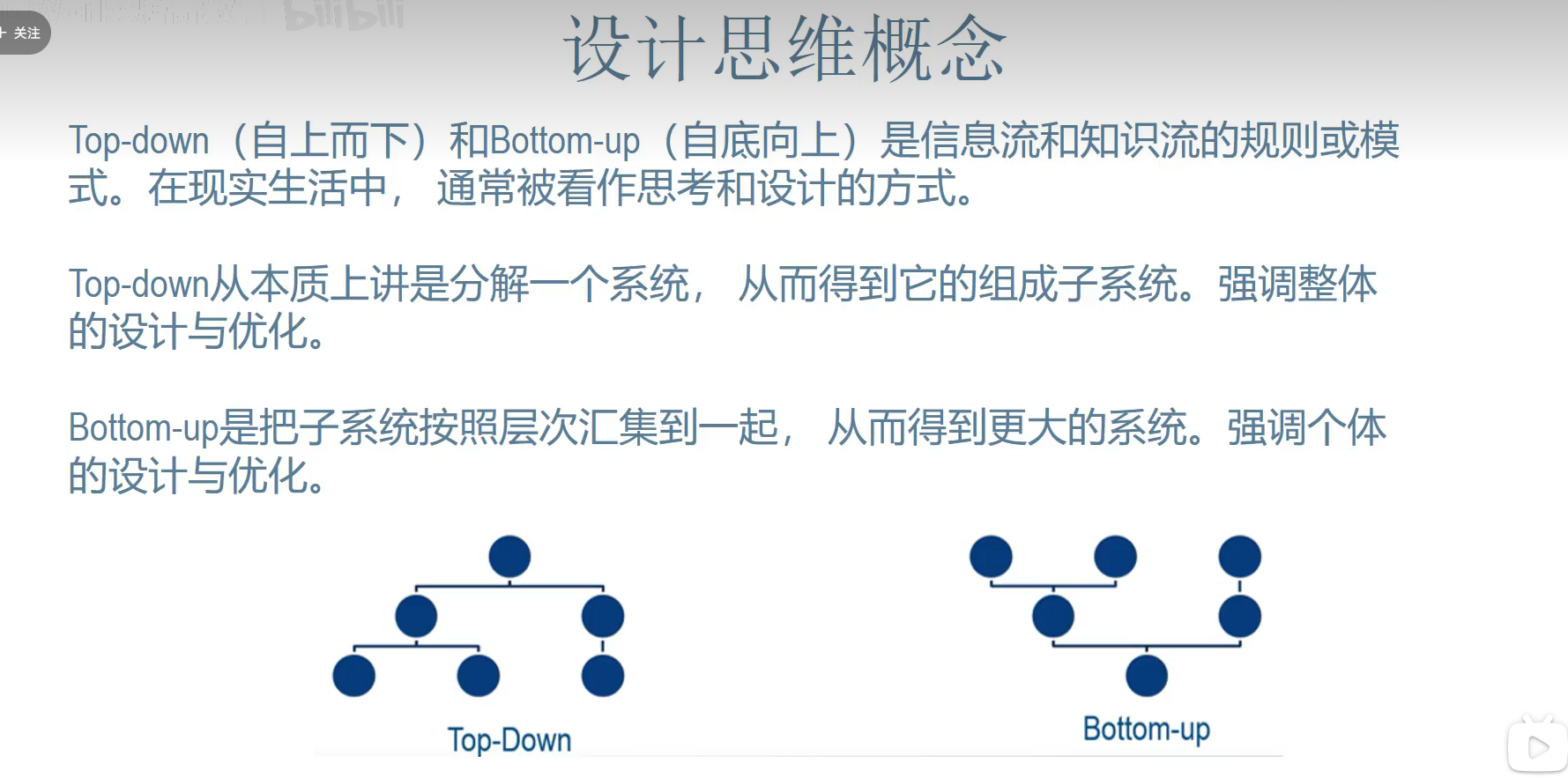 solidworks 自上到下设计指南（Top-down） - 咖肥嘉 - 博客园