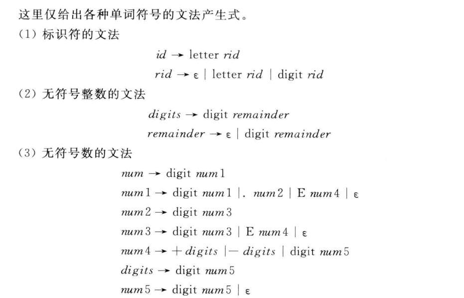 编译原理 - Tintoki - 博客园