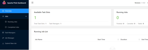 Flink安装部署 - MrSponge - 博客园