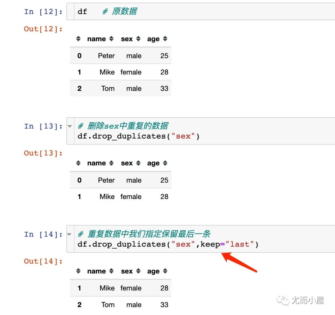 Pandas 常用功能函数 徐俊112 博客园 