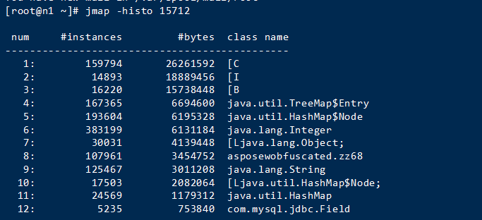 linux下分析java程序占用CPU、内存过高 - 剑道第一仙 - 博客园