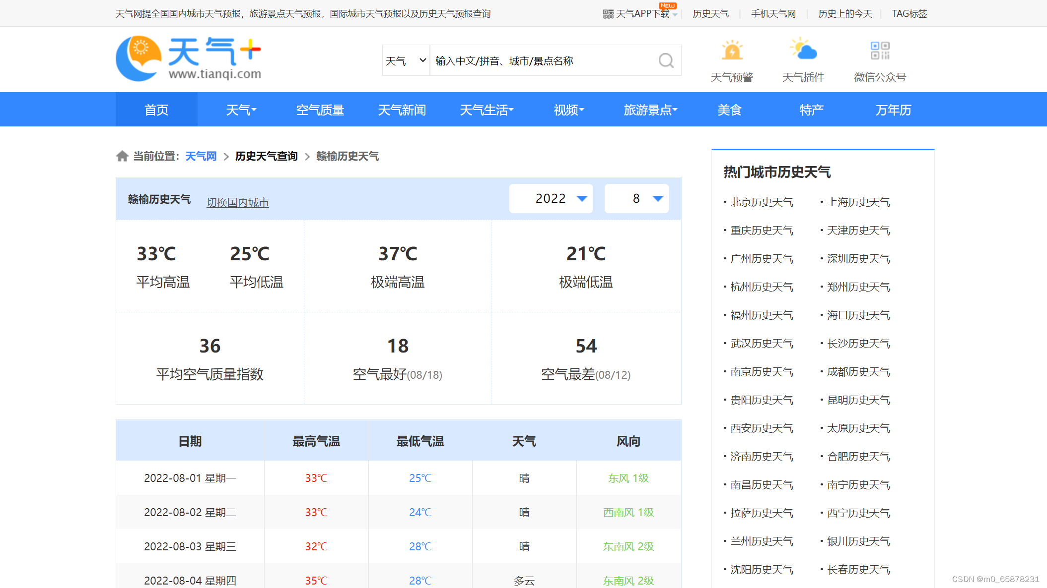 爬虫：python如何获得天气数据 Qhlhaylee 博客园