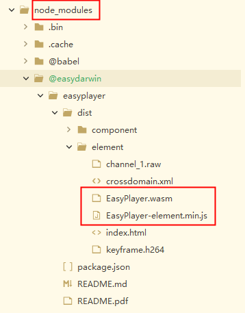 vue使用EasyPlayer.js显示H.265/HEVC格式的监控视频 - mm789 - 博客园
