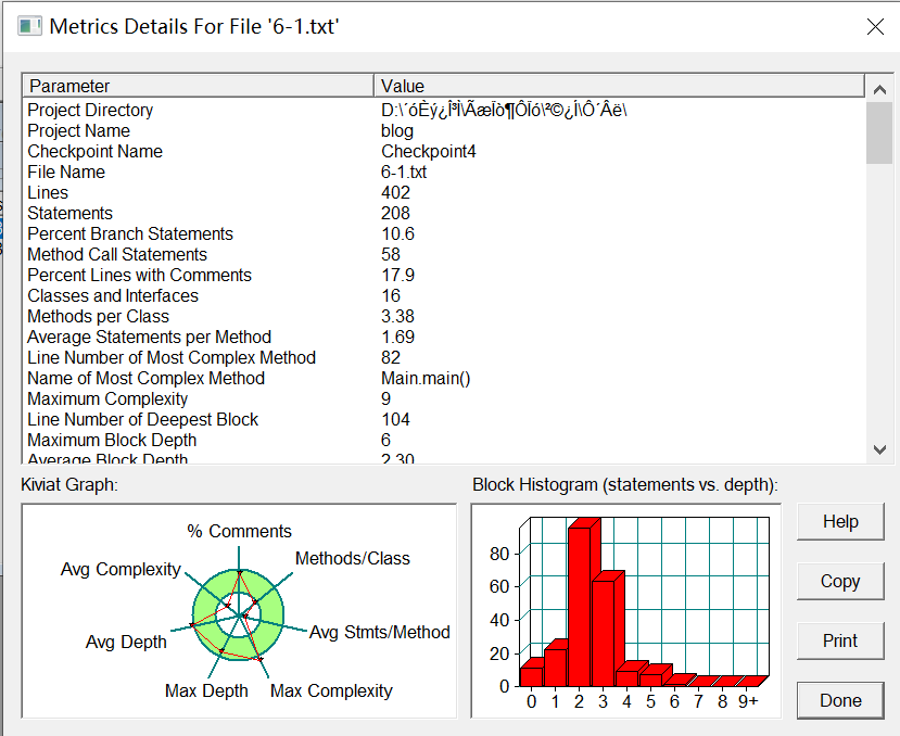 PTA6-8题目集 - fkhhh - 博客园
