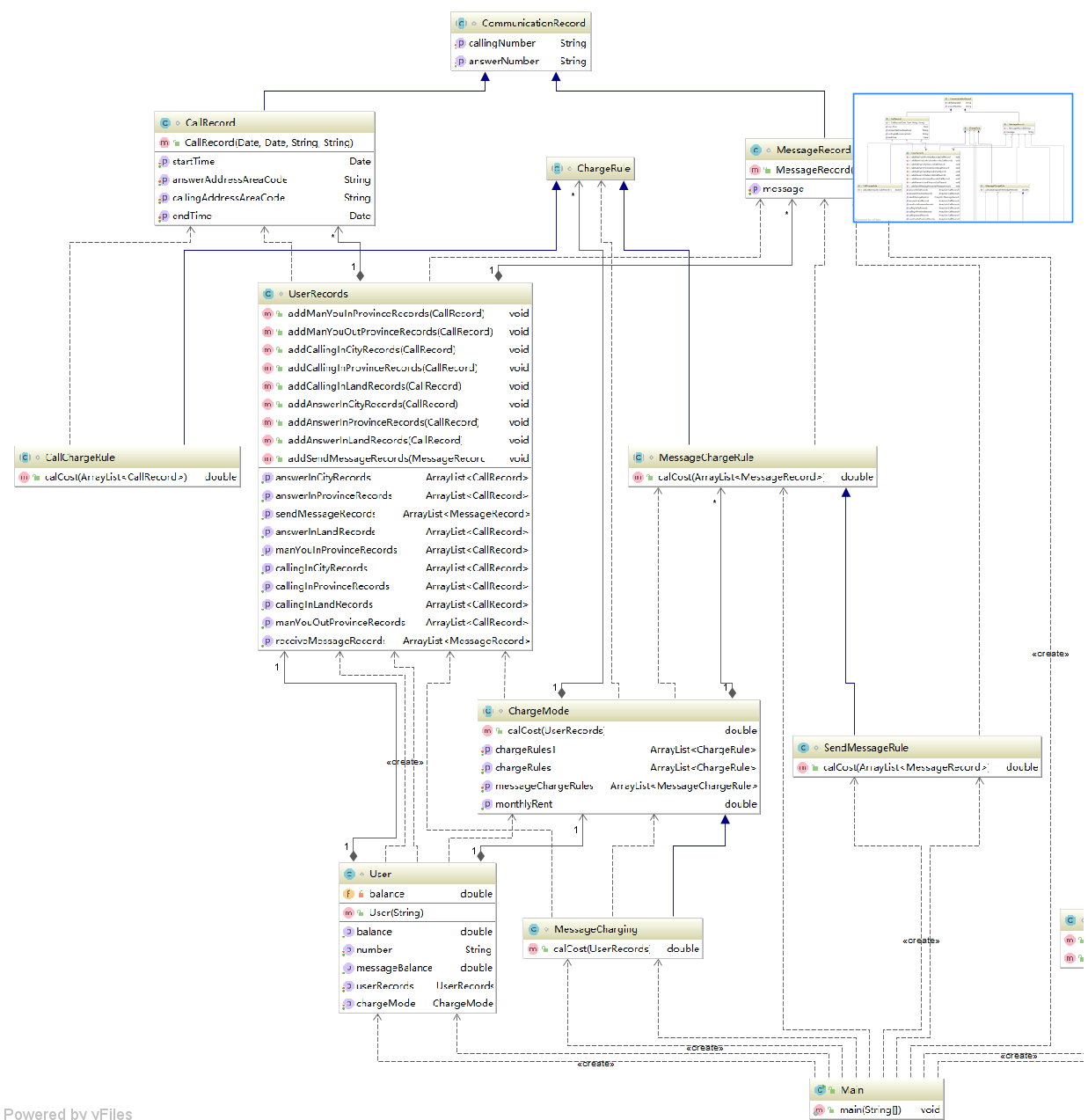 PTA6-8题目集 - fkhhh - 博客园