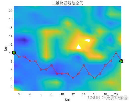 基于蚁群优化算法的三维路径规划算法matlab仿真 我爱c编程 博客园