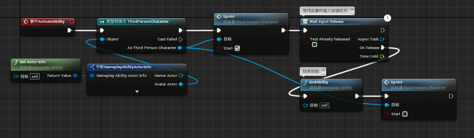 UE4 GAS插件入门学习记录1——初步认识及使用 - Zikyaai - 博客园