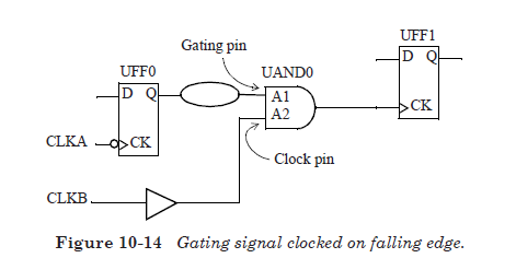 Clock Gating Checks - 小勇5 - 博客园