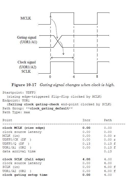 Clock Gating Checks - 小勇5 - 博客园
