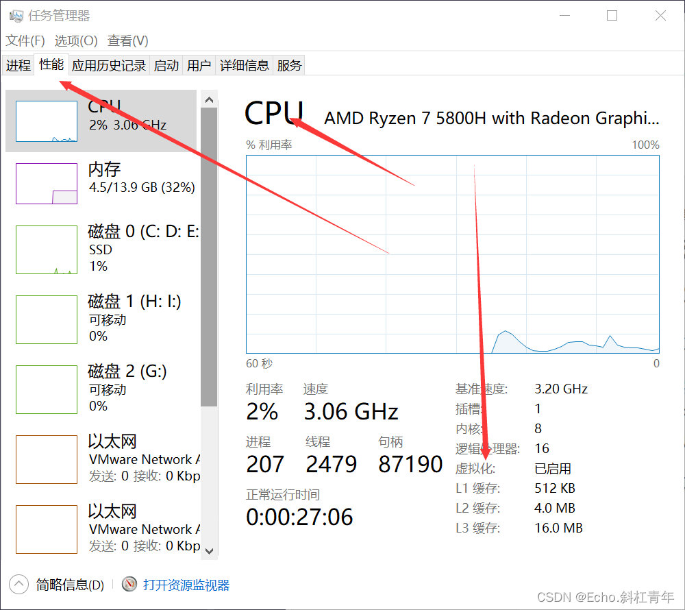 解决虚拟机VM-开启 虚拟化 Intel-VT-x/EPT 或 AMD-V/RVI（V） 后 电脑蓝屏重启 或显示此平台不支持虚拟化的问题 ...