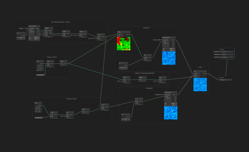 Unity_FlowMap制作水面材质 - 罗小铸 - 博客园