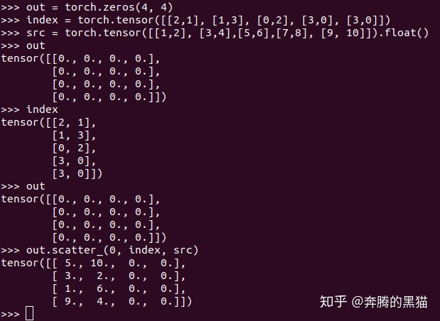 Torch - scatter、scatter_add和gather - X1OO - 博客园