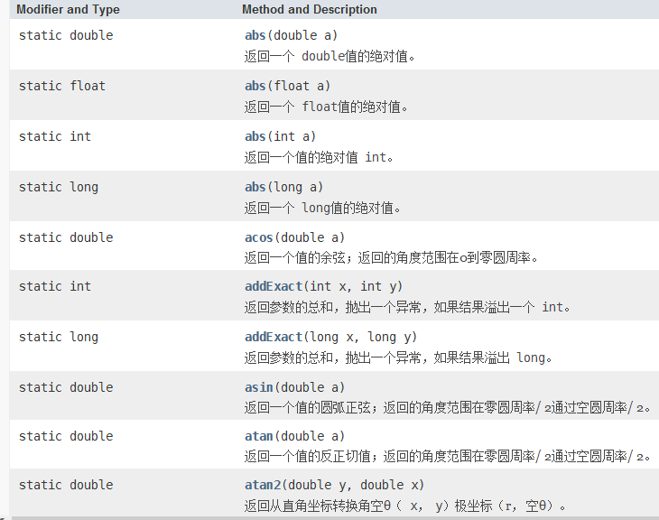 String ,,StringBuffer,StringBuilder ,Math , Date - 阿文程序猿 - 博客园