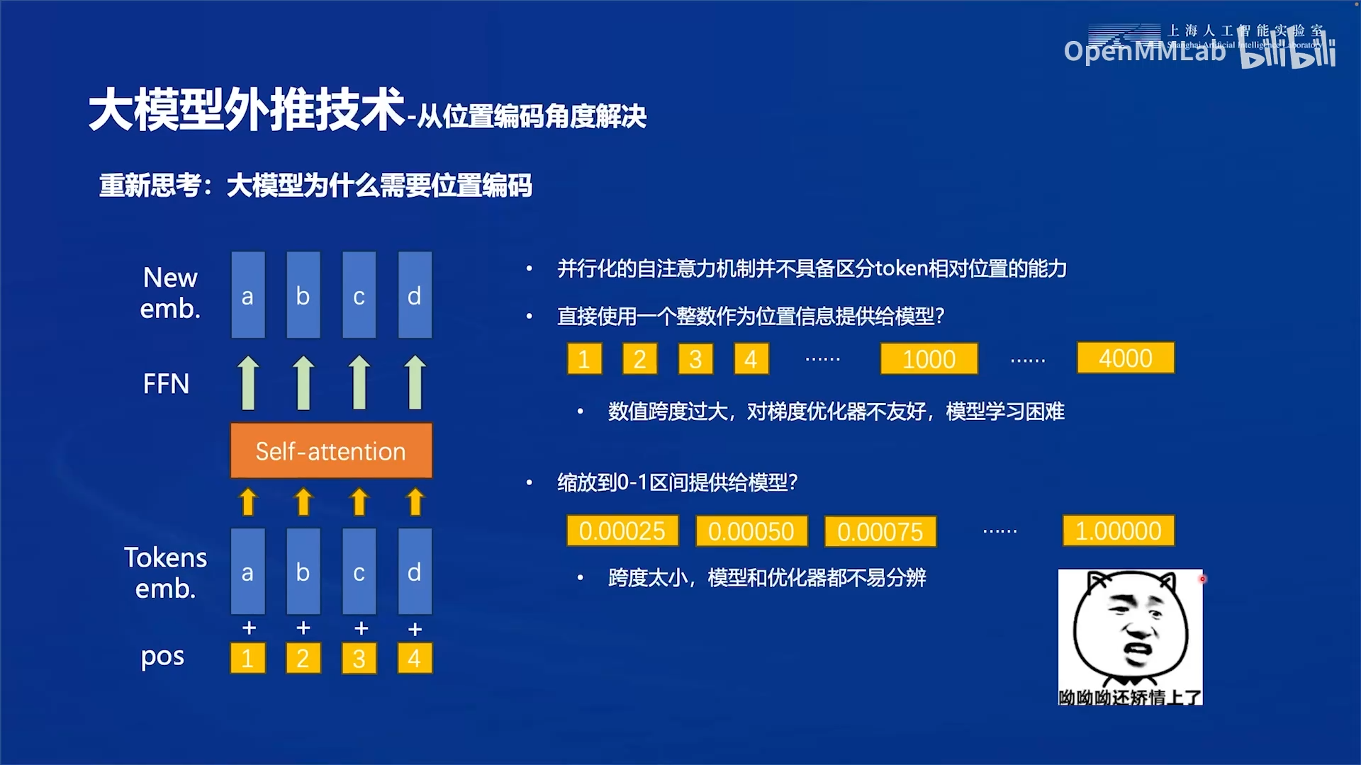 L2G3-LMDeploy 量化部署进阶实践 - sakuraLGGM - 博客园