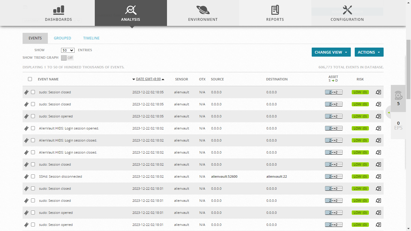 OSSIM开源安全信息管理系统 - LIANG2023 - 博客园