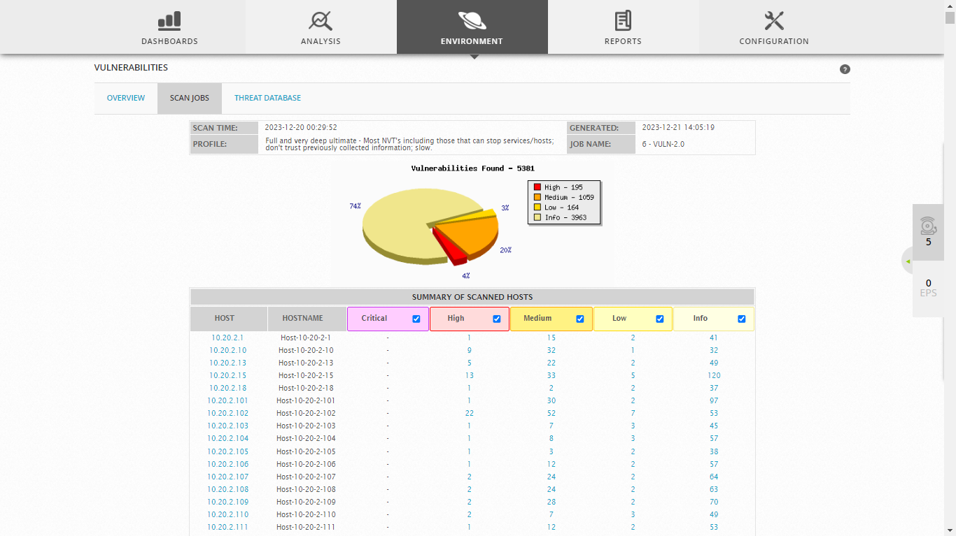 OSSIM开源安全信息管理系统 - LIANG2023 - 博客园