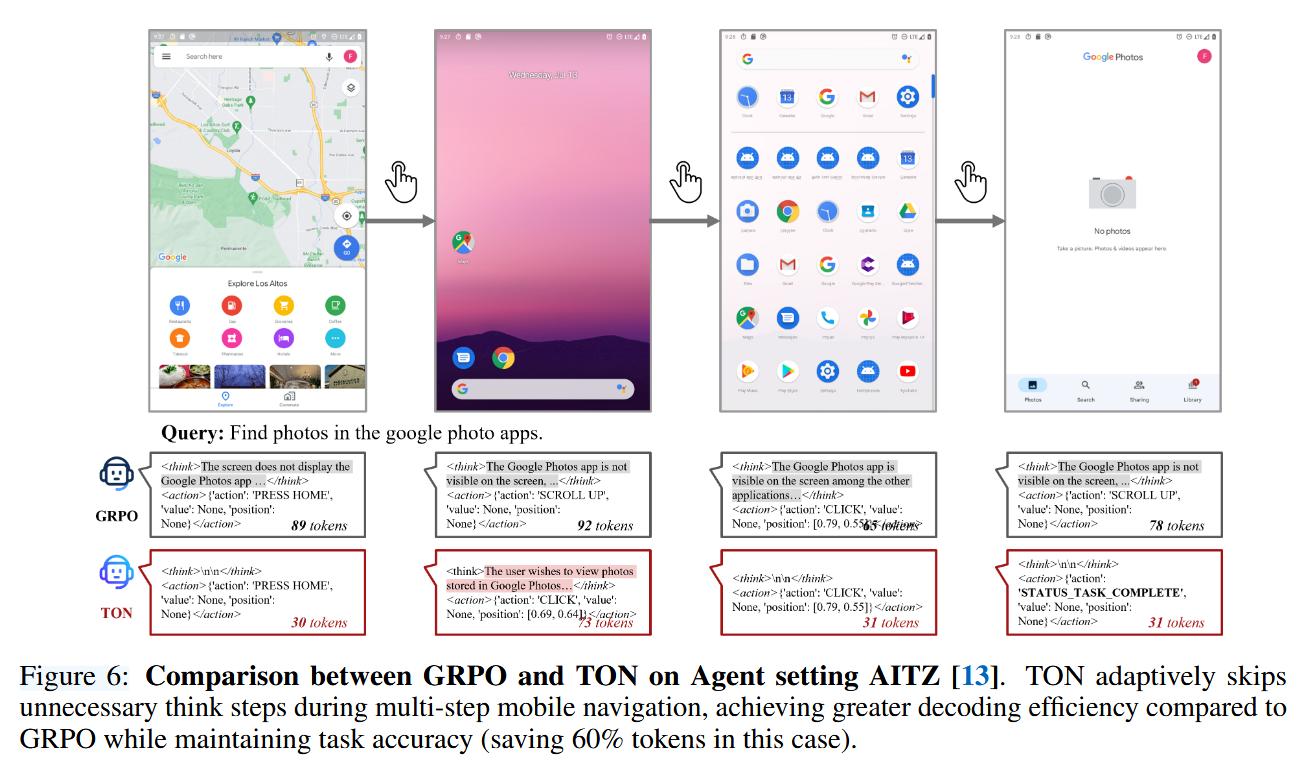 自主决定是否需要思考Think or Not? Selective Reasoning via Reinforcement Learning for Vision-Language ...