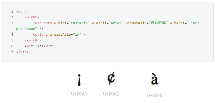 Office OpenXML 解析（二）：字体 - theyangfan - 博客园