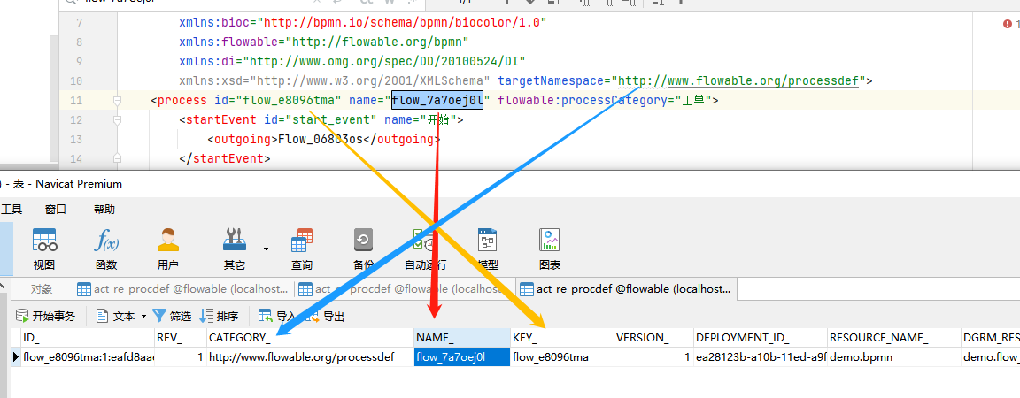 flowable导入bpmn文件 - 努力干饭的兔兔 - 博客园