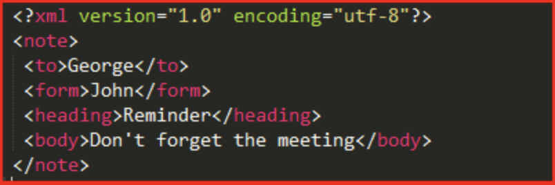 XXE(xml外部实体攻击) - Aidy - 博客园