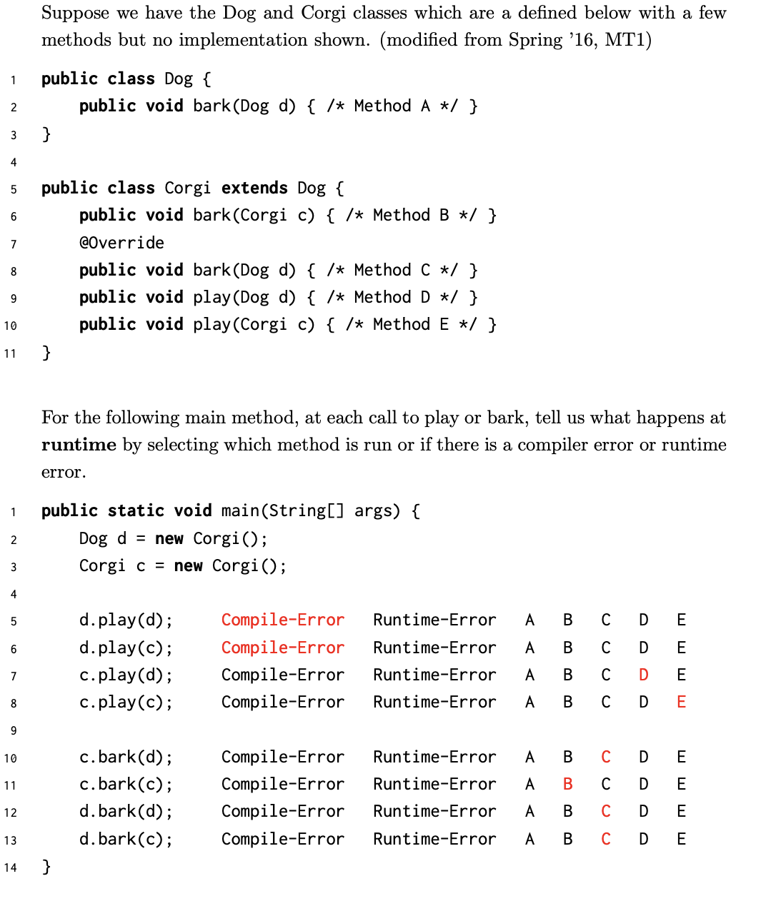 CS61B_week4_discussion_inheritance_exampre - 哎呦_不想学习哟~ - 博客园 CS61B_week4_discussion_inheritance_exampre - 哎呦_不想学习哟~ - 博客园