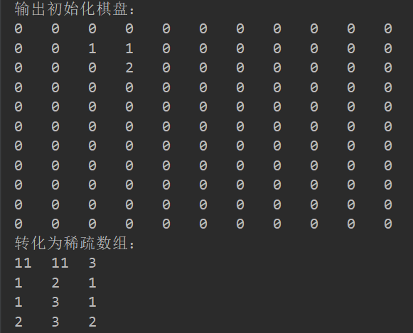 稀疏数组sparsearray Gaoakajie 博客园