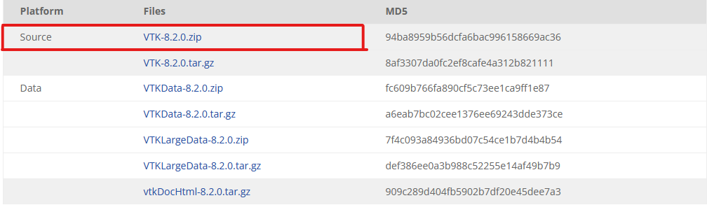 Visual Studio 2019 + Qt5.15.2 + CMake 3.26.0 + VTK8.2.0 + ITK5.2.1 安装教程 ...
