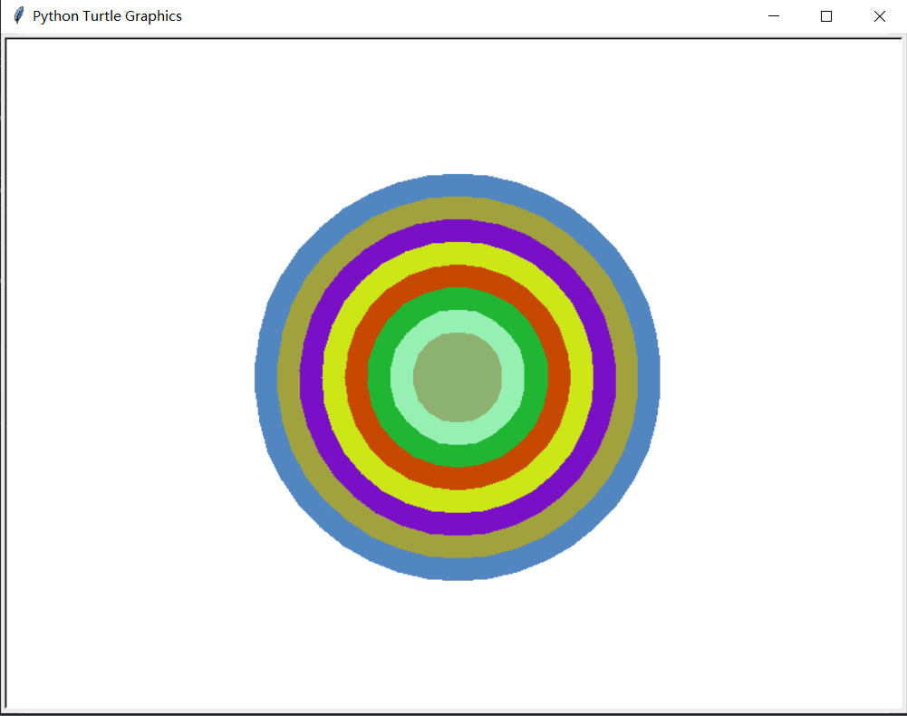 实验6 turtle绘图与python库应用编程体验 - ‘_‘ - 博客园