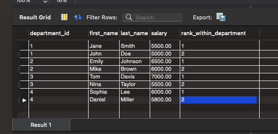 mysql 窗口函数（Window Functions） - vincent2023 - 博客园