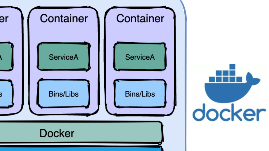 luffyzhang - 博客园