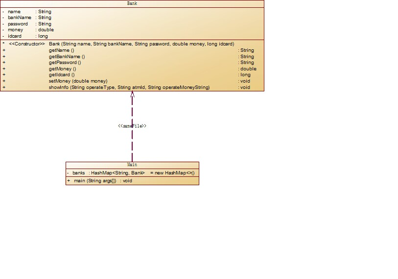 grafspee pta4-6作业总结 - grafspee - 博客园