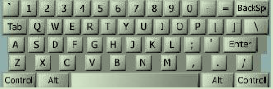 例题3-2 WERTYU（WERTYU, UVa10082） - isYu - 博客园