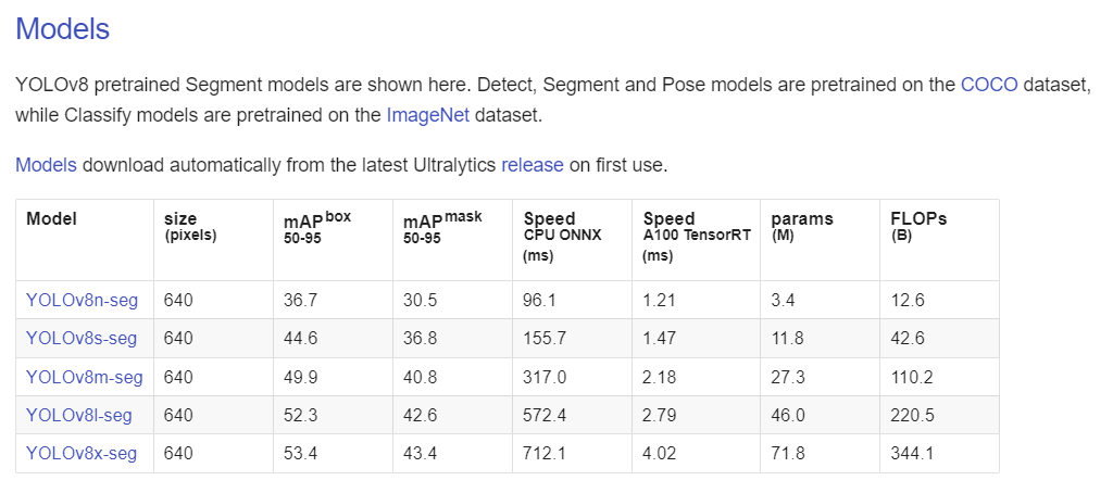 如何使用YOLOv8训练自己的实例分割模型 - Ah_Qiu - 博客园
