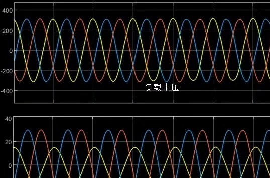 更多资料请访问 www.liruan.net