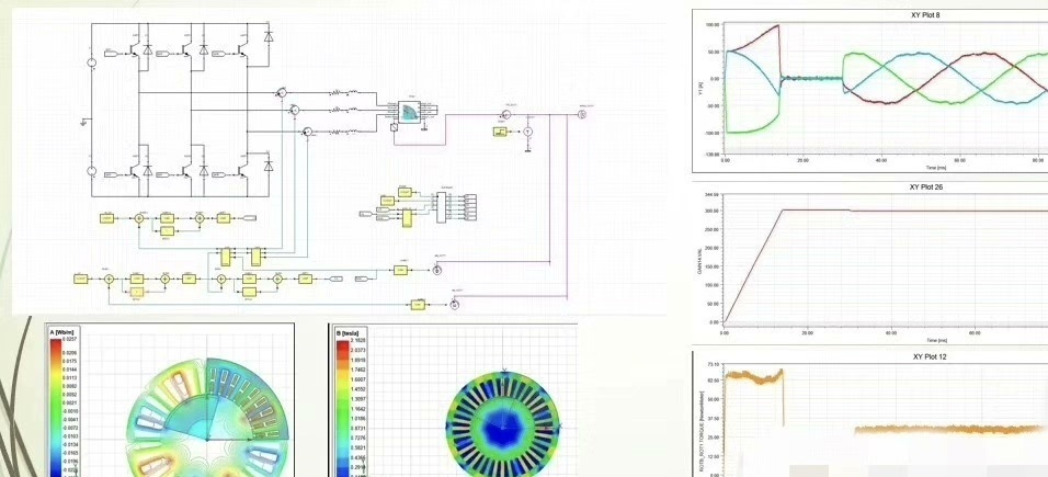 maxwell simplorer simulink 永磁同步电机矢量控制联合仿真，电机为分数槽绕组，使用pi控制SVPWM调制，修改-聚码科技