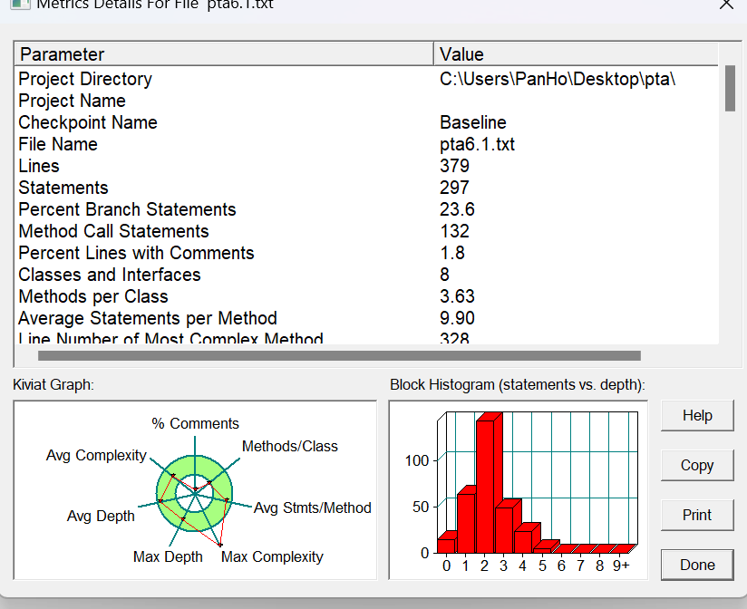 南昌航空大学-软件学院-22201715-潘宏-第三次java博客作业 - 空气味乐事 - 博客园