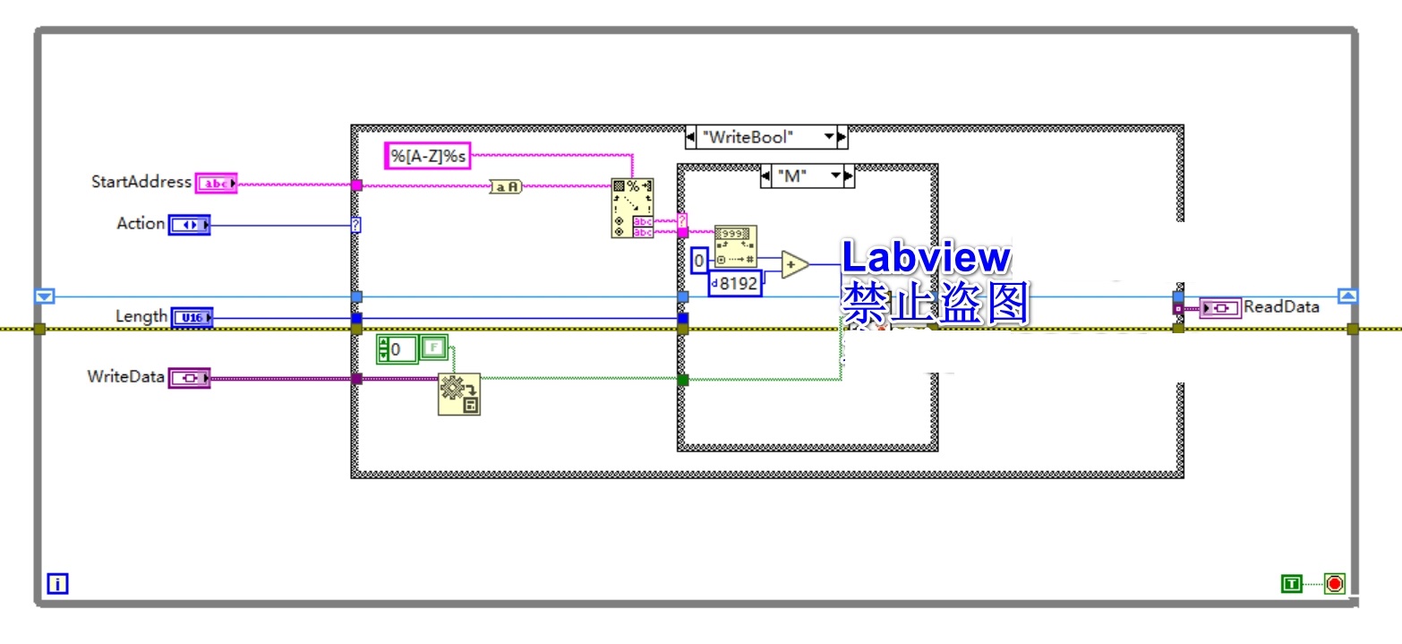 LabVIEW网络网口TCP通讯三菱PLC FX5U PLC，官方协议，报文读取，安全稳定。 - 周槑 - 博客园