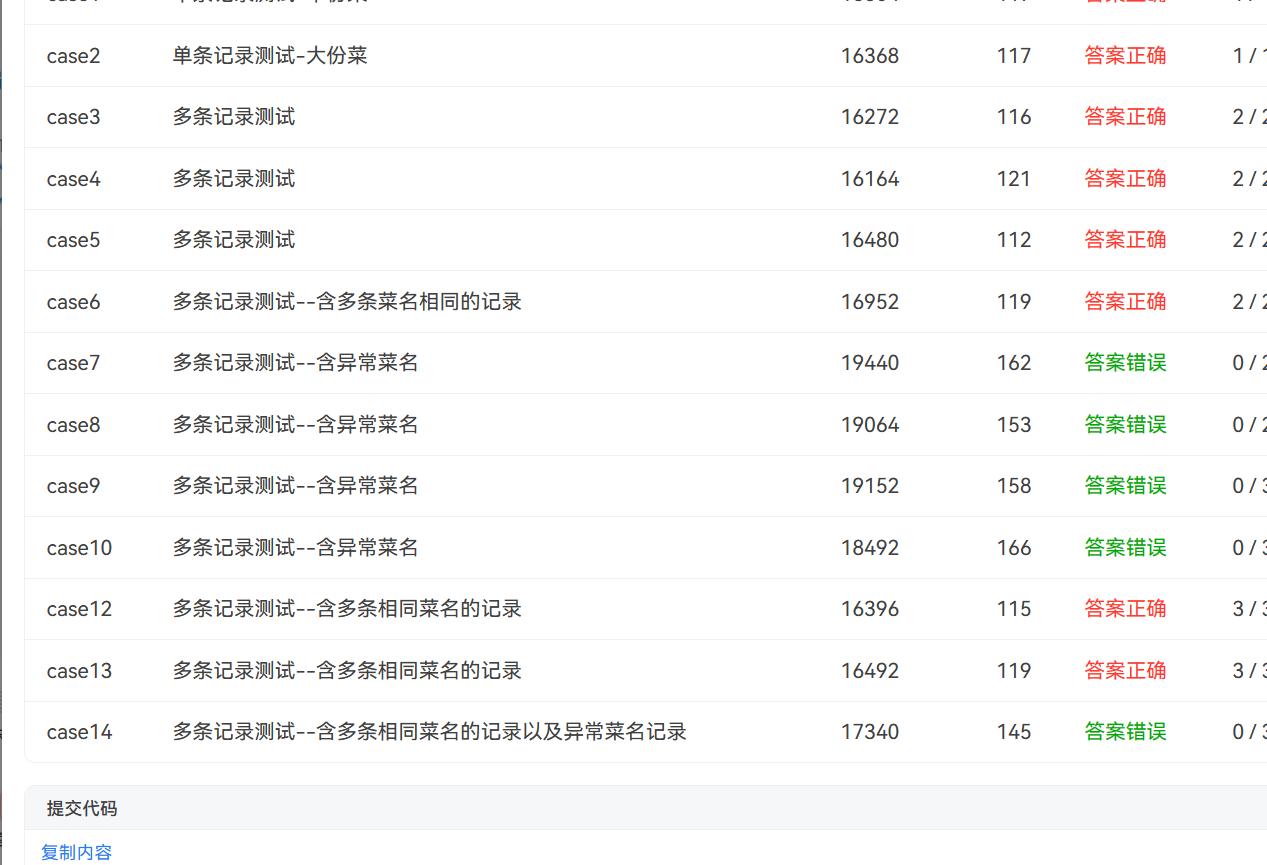blog-1 - 落十真不会编程 - 博客园