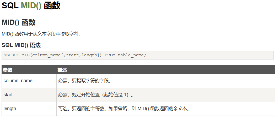 Sqli-labs靶场之SQL手注通关详解--基础篇（Less 1~22）_sql-labs-master靶场-CSDN博客