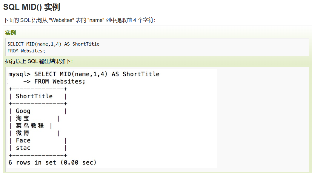 Sqli Labs靶场之sql手注通关详解 基础篇（less 1~22）sql Labs Master靶场 Csdn博客 
