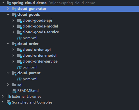 从0开始搭建一个微服务项目(使用openfeign) - bgbgking - 博客园