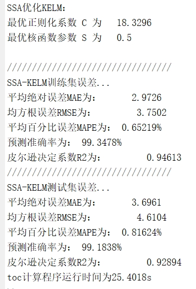SSA麻雀搜索算法优化KELM核极限学习机（SSA-KELM）回归预测MATLAB代码 代码注释清楚。 - mynxy - 博客园