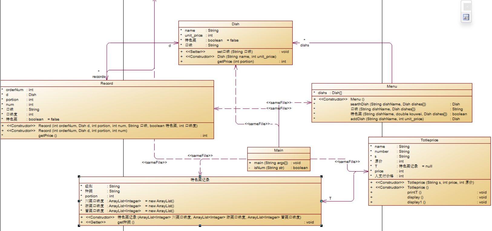 Java PTA第4~5次题目集总结以及期中考试总结 - gxorgyjj - 博客园