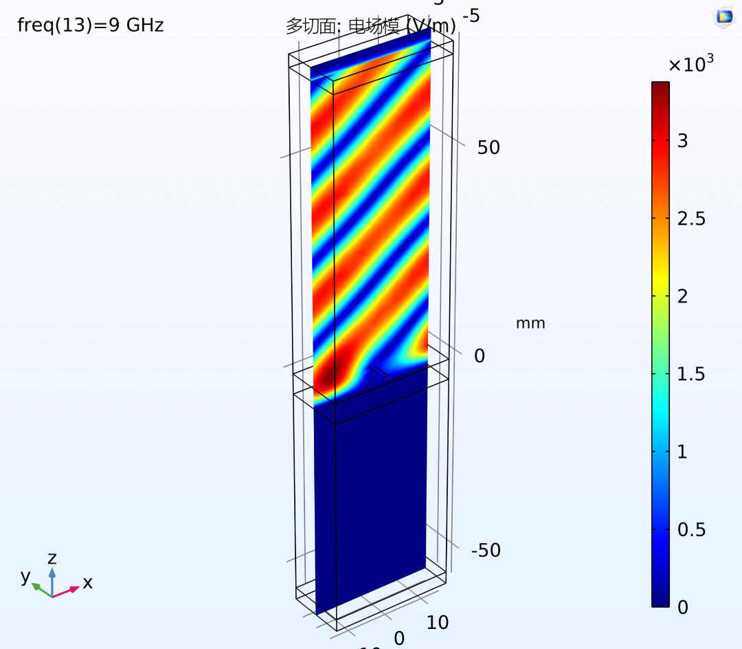 Comsol电磁波模型：金属超表面光栅，TE/TM偏振下斜入射不同衍射级反射光谱计算-聚码科技