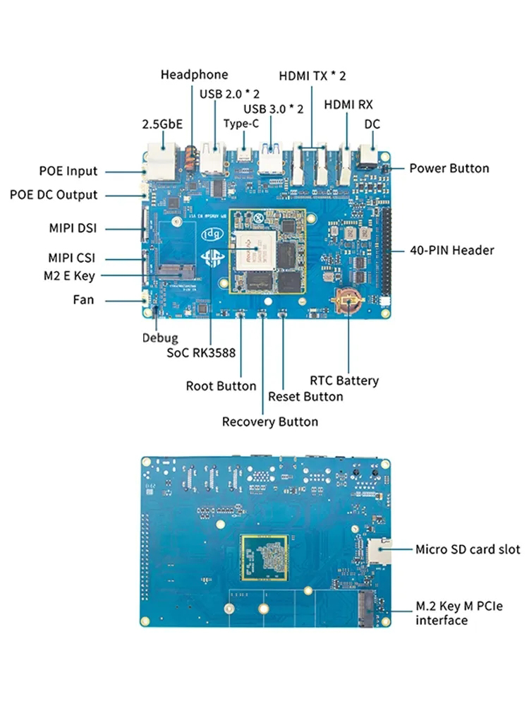 Rockchip Rk3588 U Boot详解 一 Armsom开源硬件 博客园 