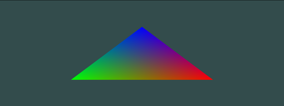 ssRender_OpenGL入门_Uniform关键字和彩色三角形 - 庙大人 - 博客园