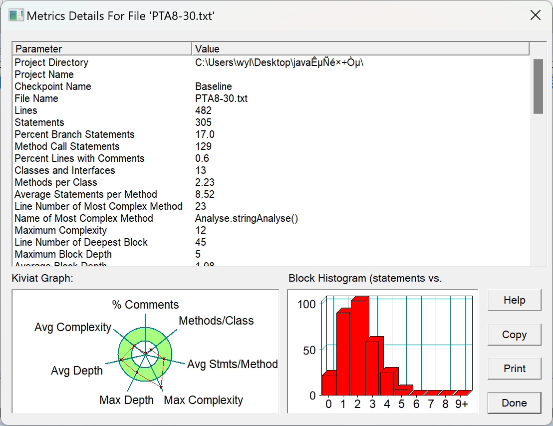 面向对象程序编程6-8次PTA题目集（成绩计算系列）的总结性Blog - magically - 博客园