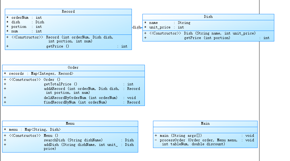 第一次博客作业 blog-1 - cos_517 - 博客园