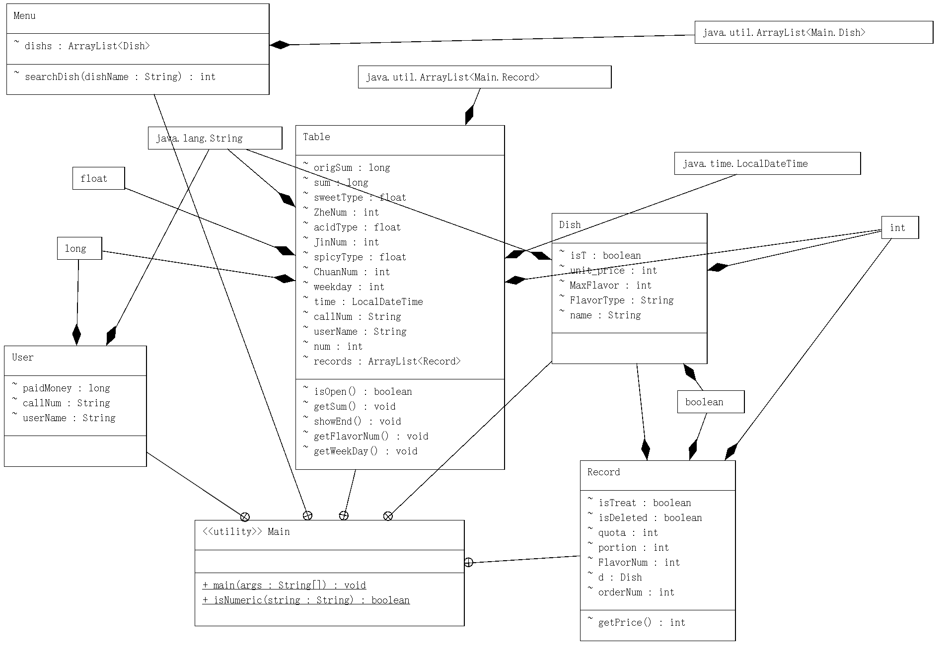 BLOG-2 - cos_517 - 博客园